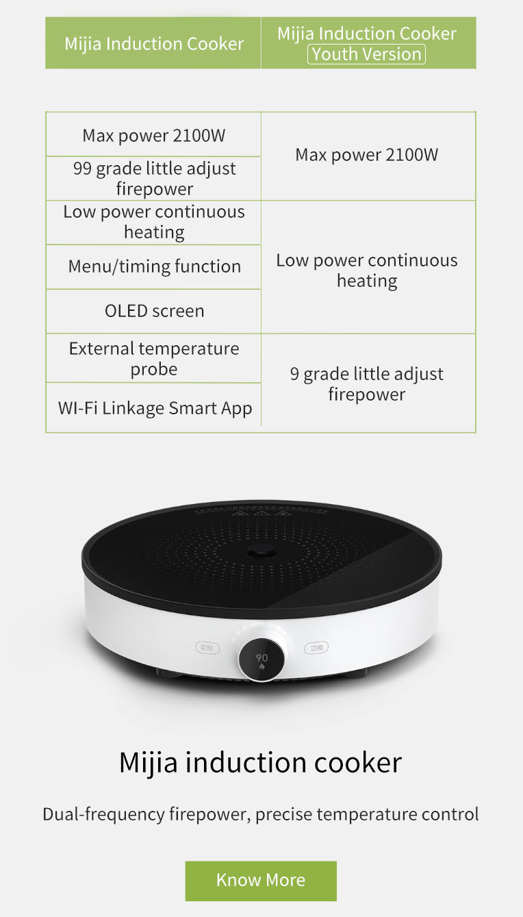 Xiaomi induction cooker specs store