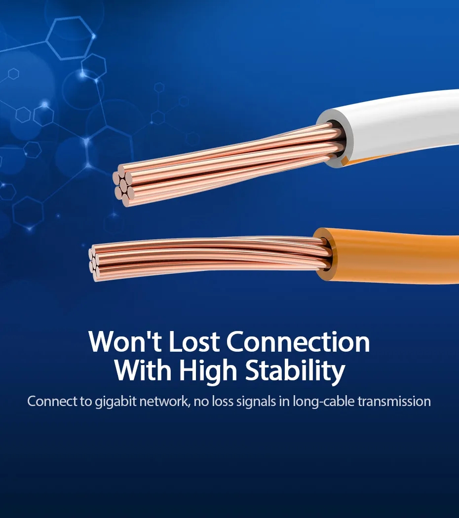 VENTION CAT6 LAN Cable Ethernet High Speed RJ45 Gigabit 1Gbps for Unifi ...