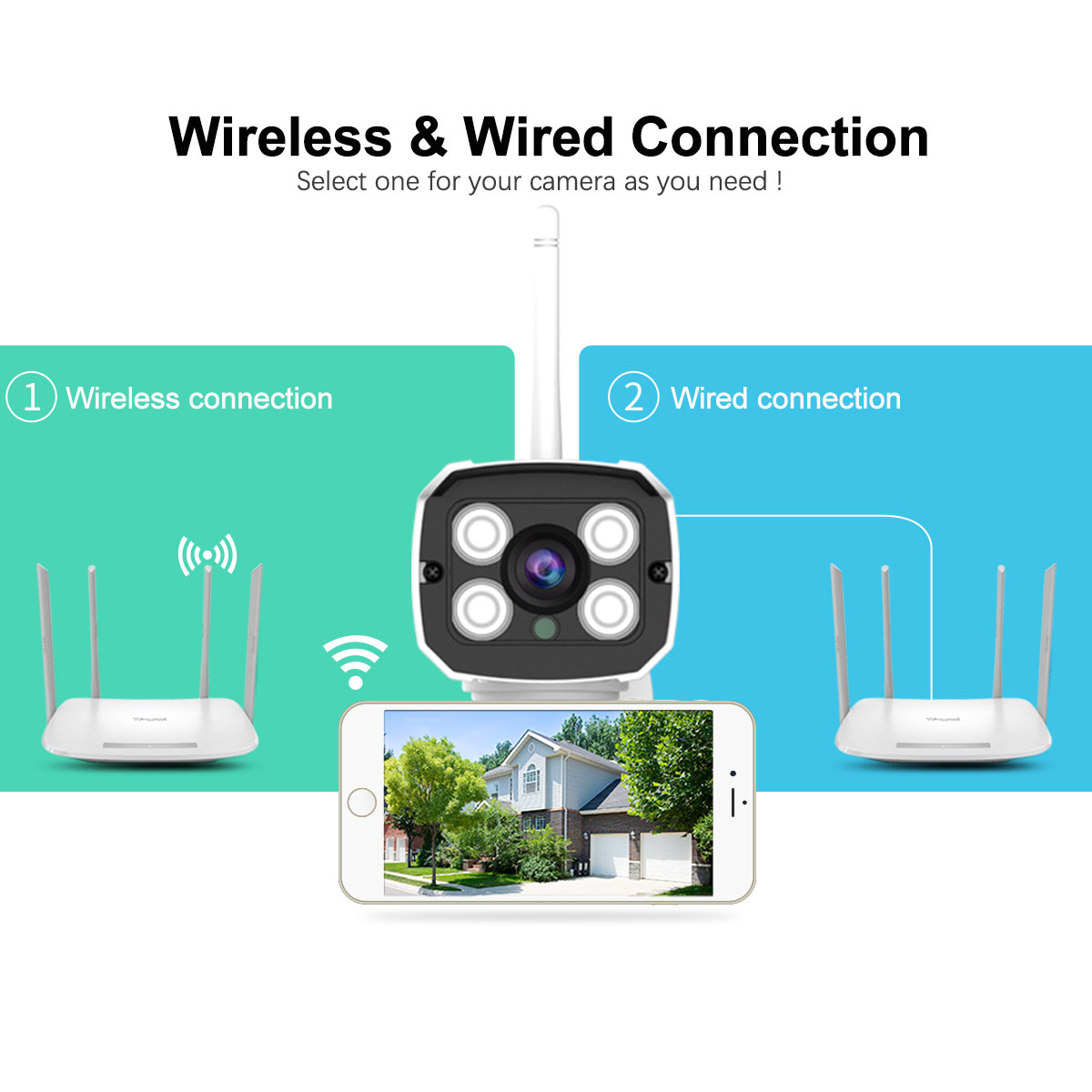 SriHome SH024 Outdoor WiFi CCTV Camera: (3MP) 1296P Super HD, Two-Way ...