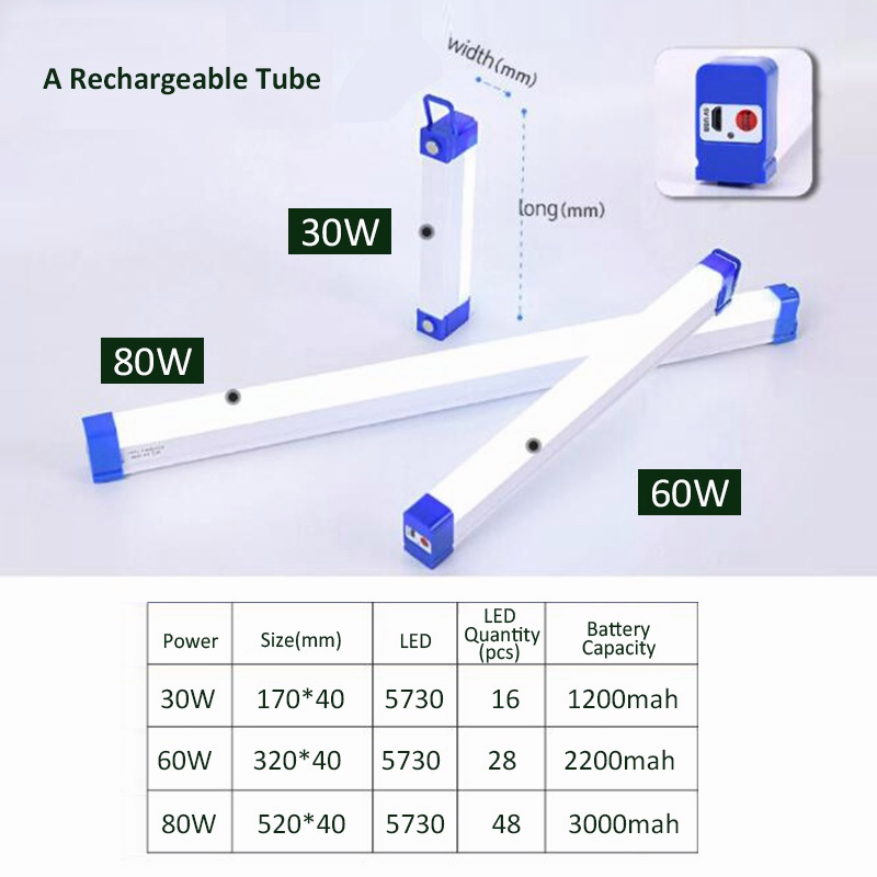 USB Rechargeable LED Night Light Tube Magnetic Emergency Light Camping ...