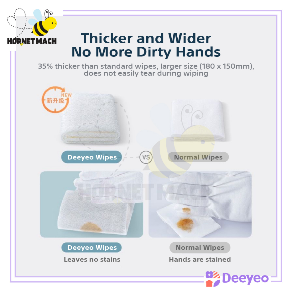 Alcean Toilet Tissue Wipes 8pc Handy Pack/Deeyeo Flushable Toilet Wipes ...