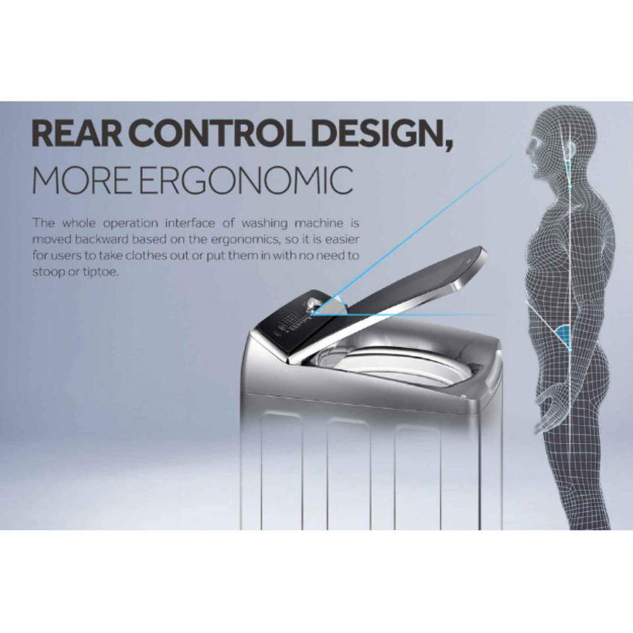 Haier 15KG Non-Inverter Top Load Rear Control Panel Washing Machine ...