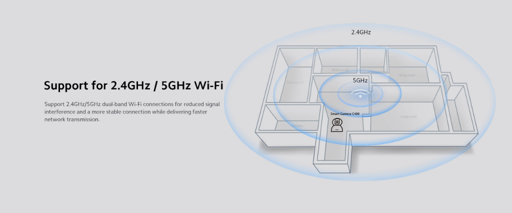 Xiaomi Smart Camera C400 support flat and inverted mounting/4MP/2.4GHz ...