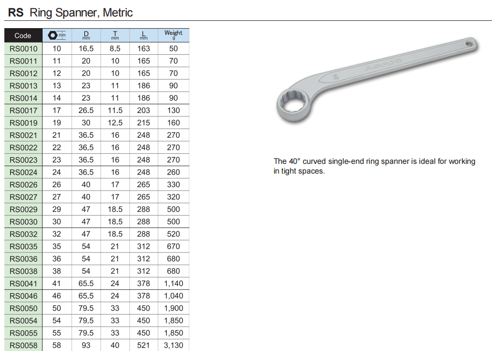 ASAHI Single Bent Ring Spanner (METRIC) Made In Japan | Shopee Malaysia
