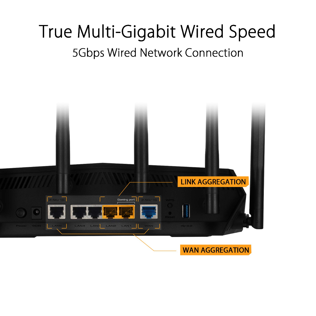 ASUS TUF-AX6000 Wi-Fi 6 TUF Gaming Router AX6000 AiMesh Extendable ...