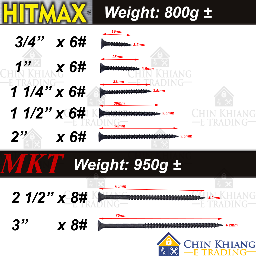 [3/4" - 3"] Hitmax Black Dry Wall Screw Black Screw Counter Sunk Flat ...