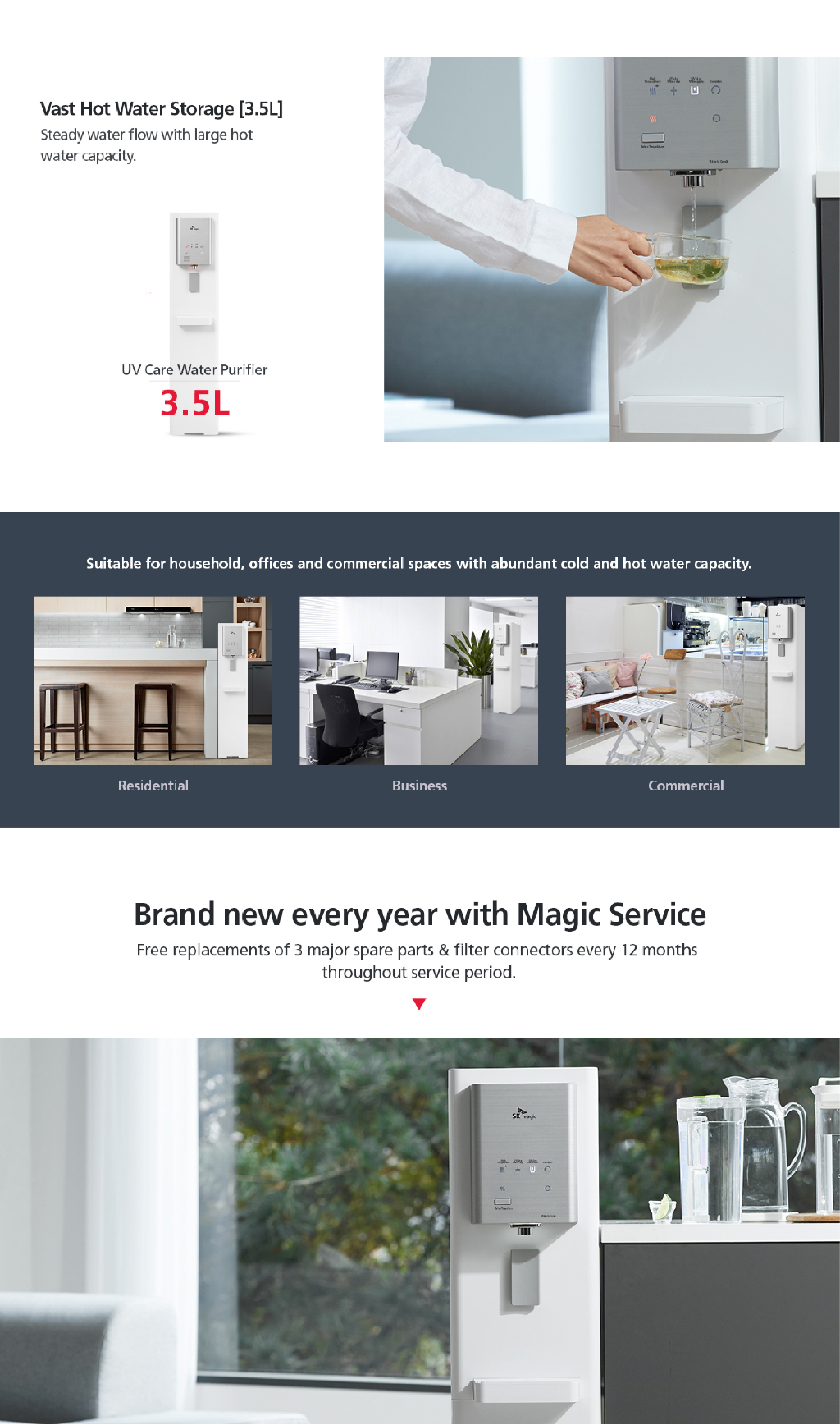 SK magic WIZ S+ Water Purifier /Tank /Water Dispenser - Free ...