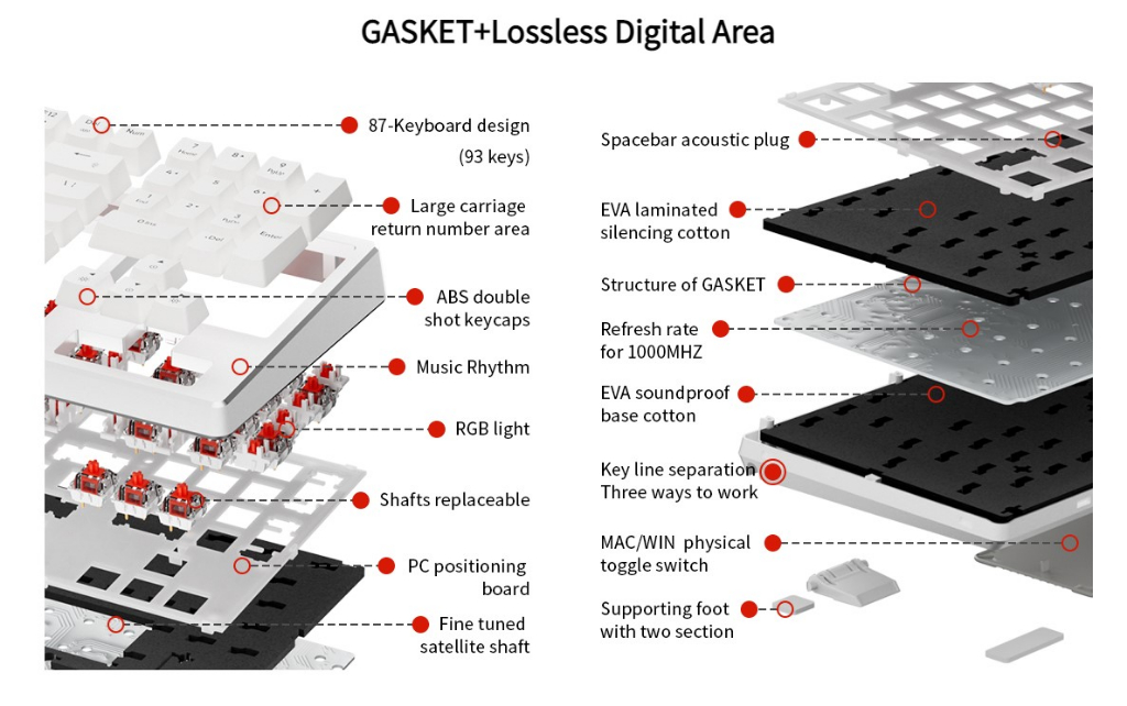 1st Player Gaster Mount Gasket GA87 Black / White RGB 93 Keys Gaming ...
