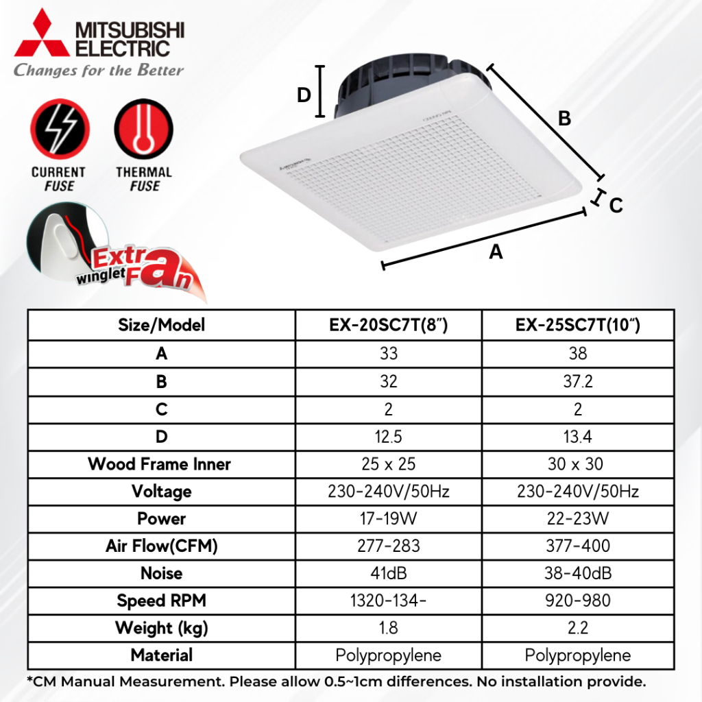 KDK/EUROWIND/MITSUBISHI Ceiling Ventilation Fan 8"/10’’ Ceiling Mount ...