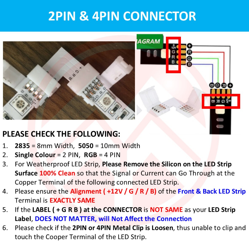 SMD 2835 / SMD 5050 / COB LED Strip Light Clip Connector Solderless 2 Pin 4 Pin RGB Single ...