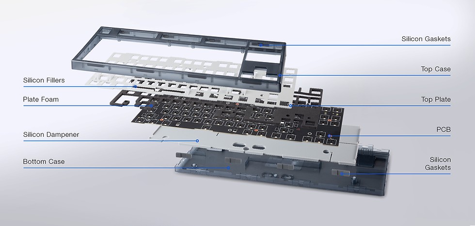 TECWARE Veil 87 Barebone Keyboard Kit - Compatible with all MX Switch ...