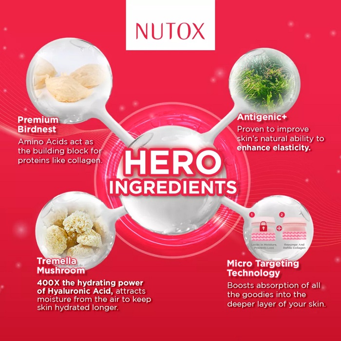 NUTOX Youth Restoring Cleansing Foam - All Skin Types (100ml) Cleanses ...