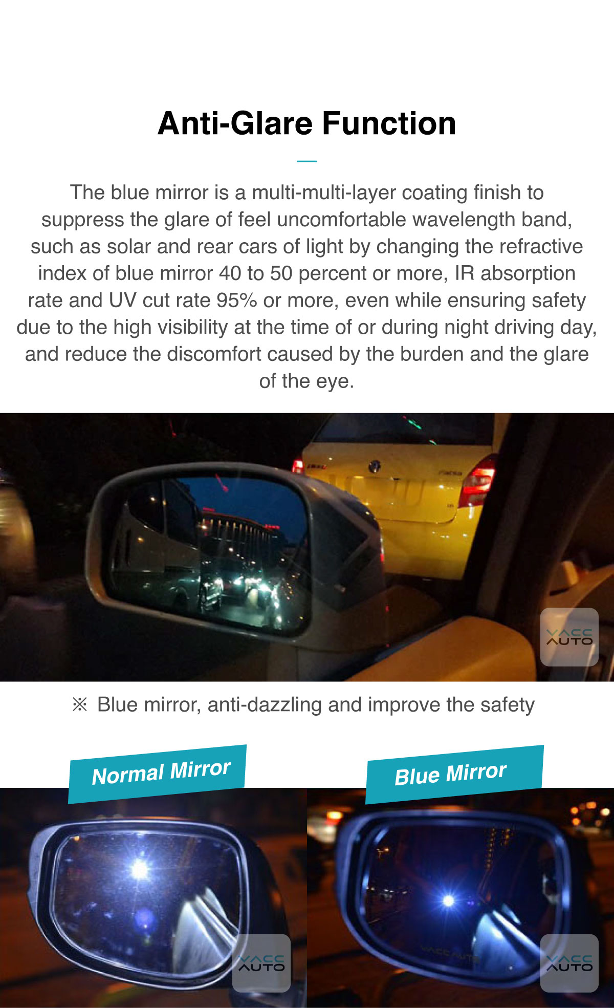 VACC AUTO Blue Mirror with LED Signal Lamp Side Rearview Winker Mirror ...