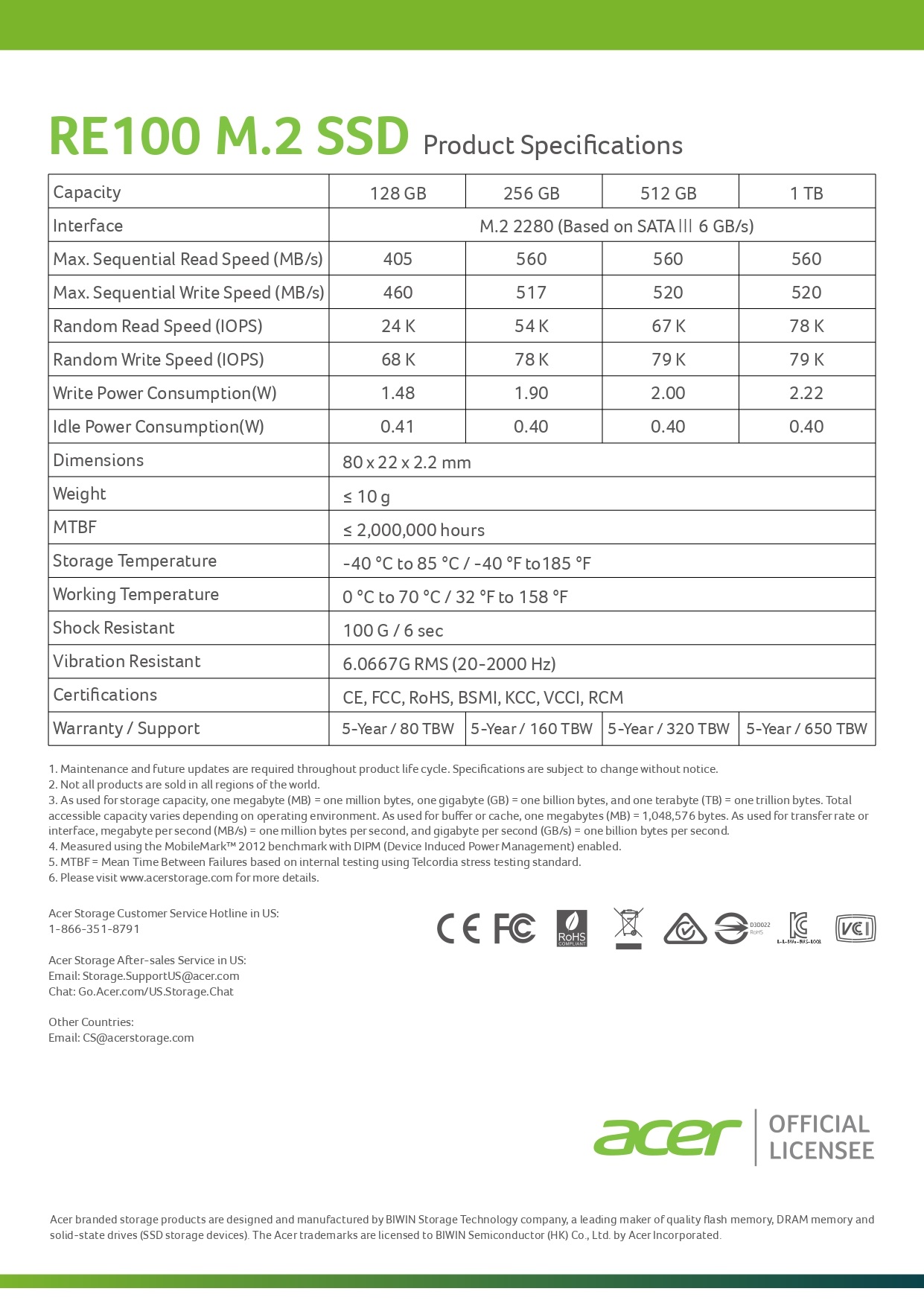 ACER RE100 M.2 2280 SSD (128GB / 256GB / 512GB / 1TB) | Shopee Malaysia