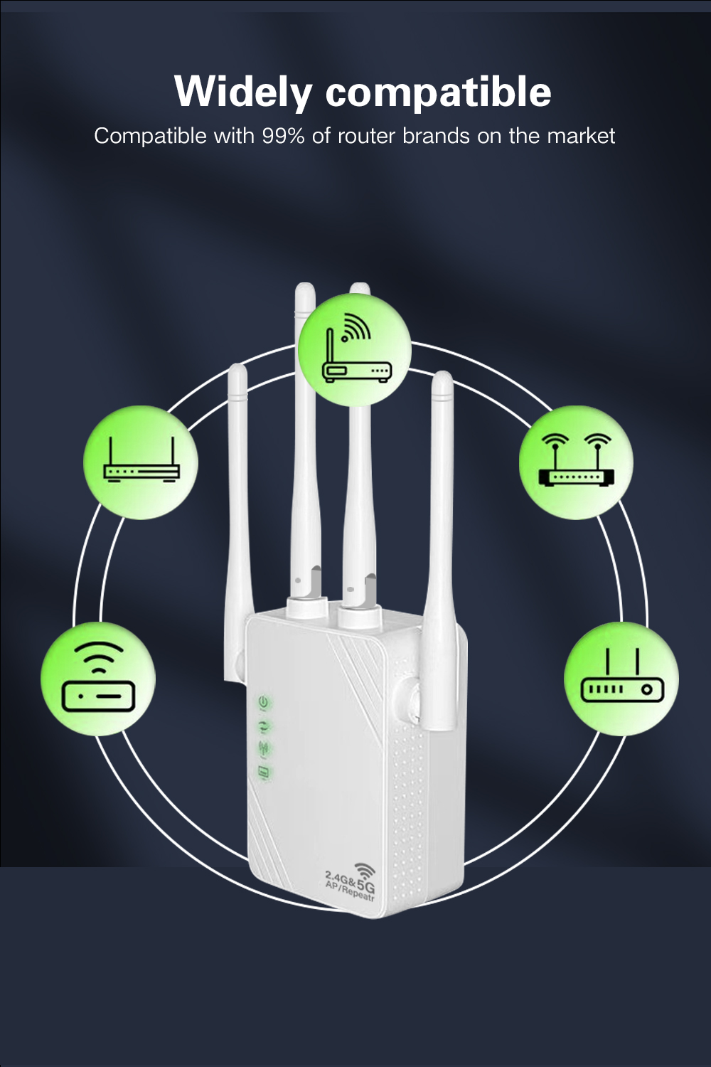 Poeruni Wifi Extender Repeater Dual Frequency 2.4G/5G 1200M WPS/AP/Router 3 In 1 No SimCard ...
