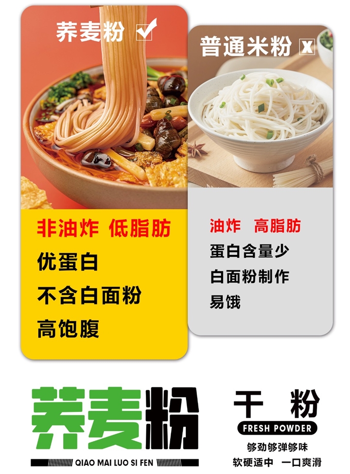 荞麦螺蛳粉健康蜀山故事荞麦螺狮 Buckwheat Luo Snail Noodles Luo Shi Fen 300g | Shopee ...