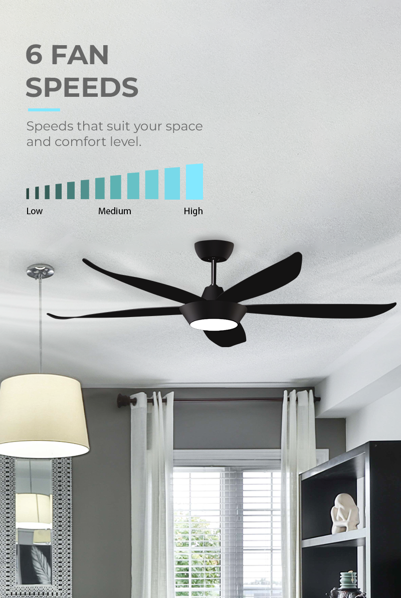 Khind Mistral 56" 5 Blades LED Ceiling Fan with DC MOTOR | MCF562RL ...