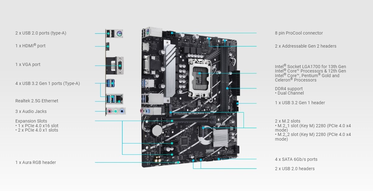 Asus PRIME B760M-K D4-CSM / B760M-K / B760M-R LGA1700 Mainboard - 12th ...