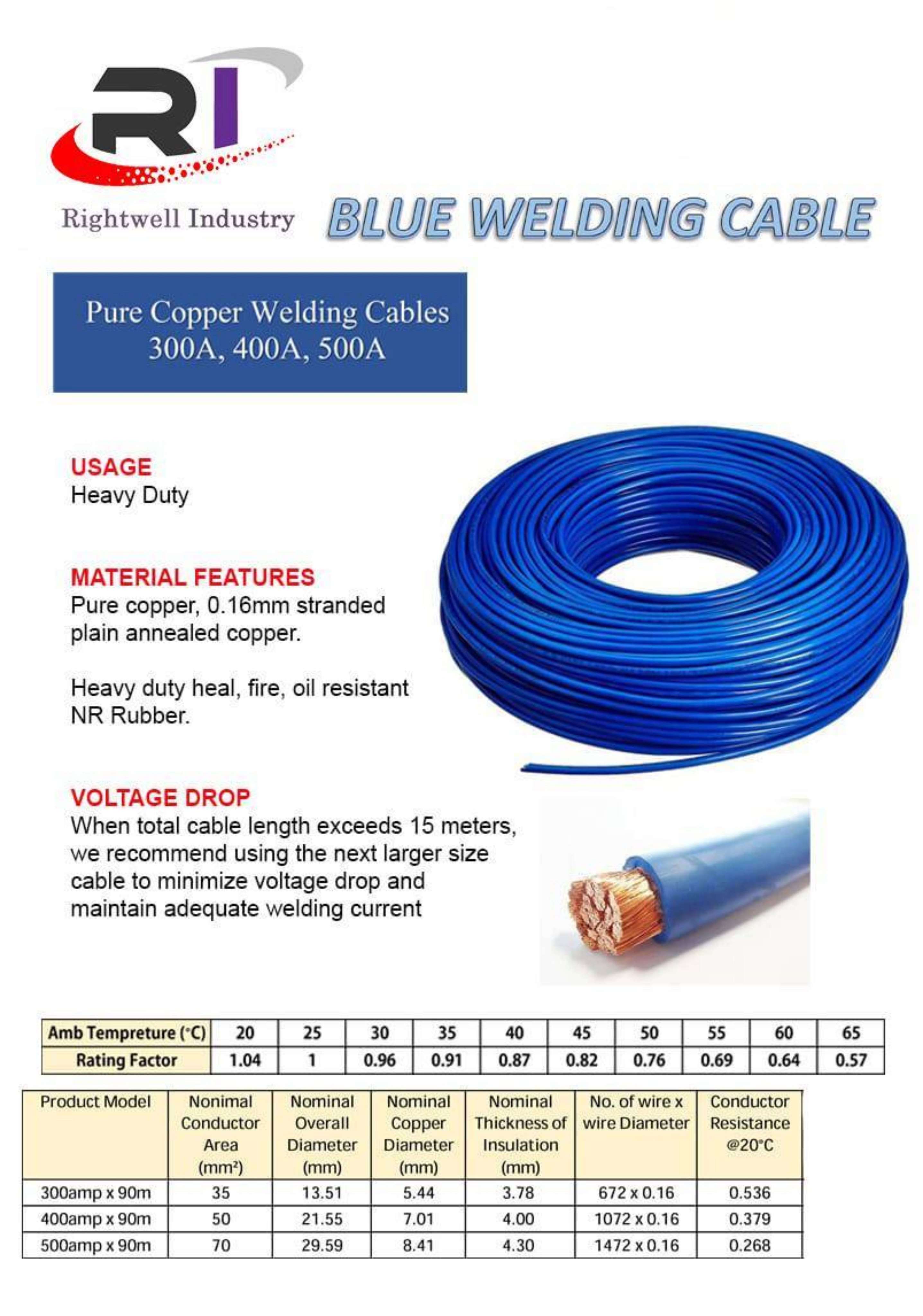 grounding cable saga vvt 300amp 100% full copper 5/6point | Shopee Malaysia