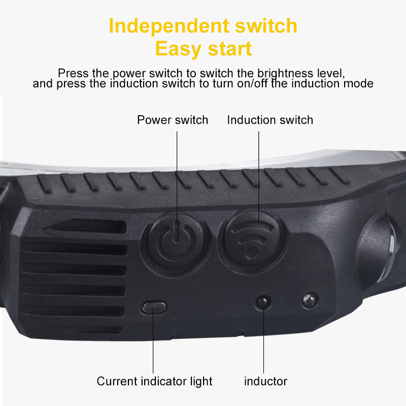 Outdoor LED Headlight USB Rechargeable Waterproof Headlamp ...