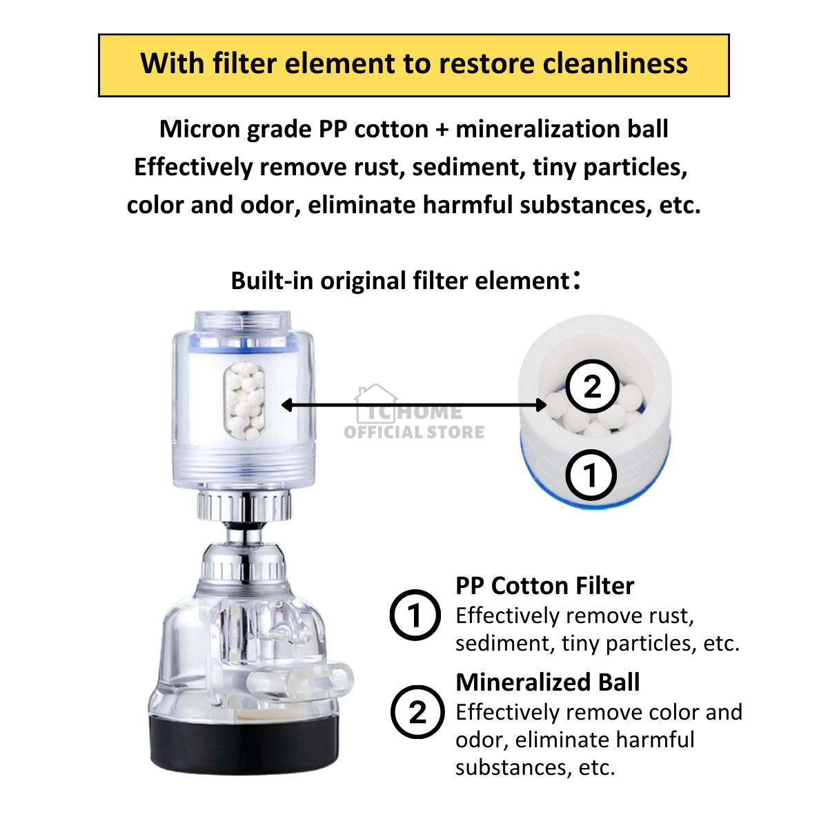 Tap Head Kran Penapis Air Kepala Paip Sinki Filter Dapur Faucet Sink ...