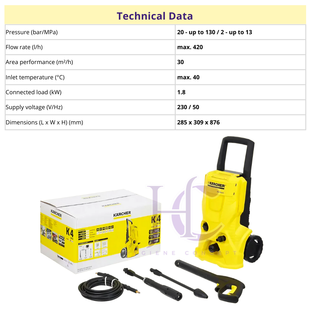 KARCHER K4 Basic High Pressure Washer 130 Bar / Water Jet High Pressure ...
