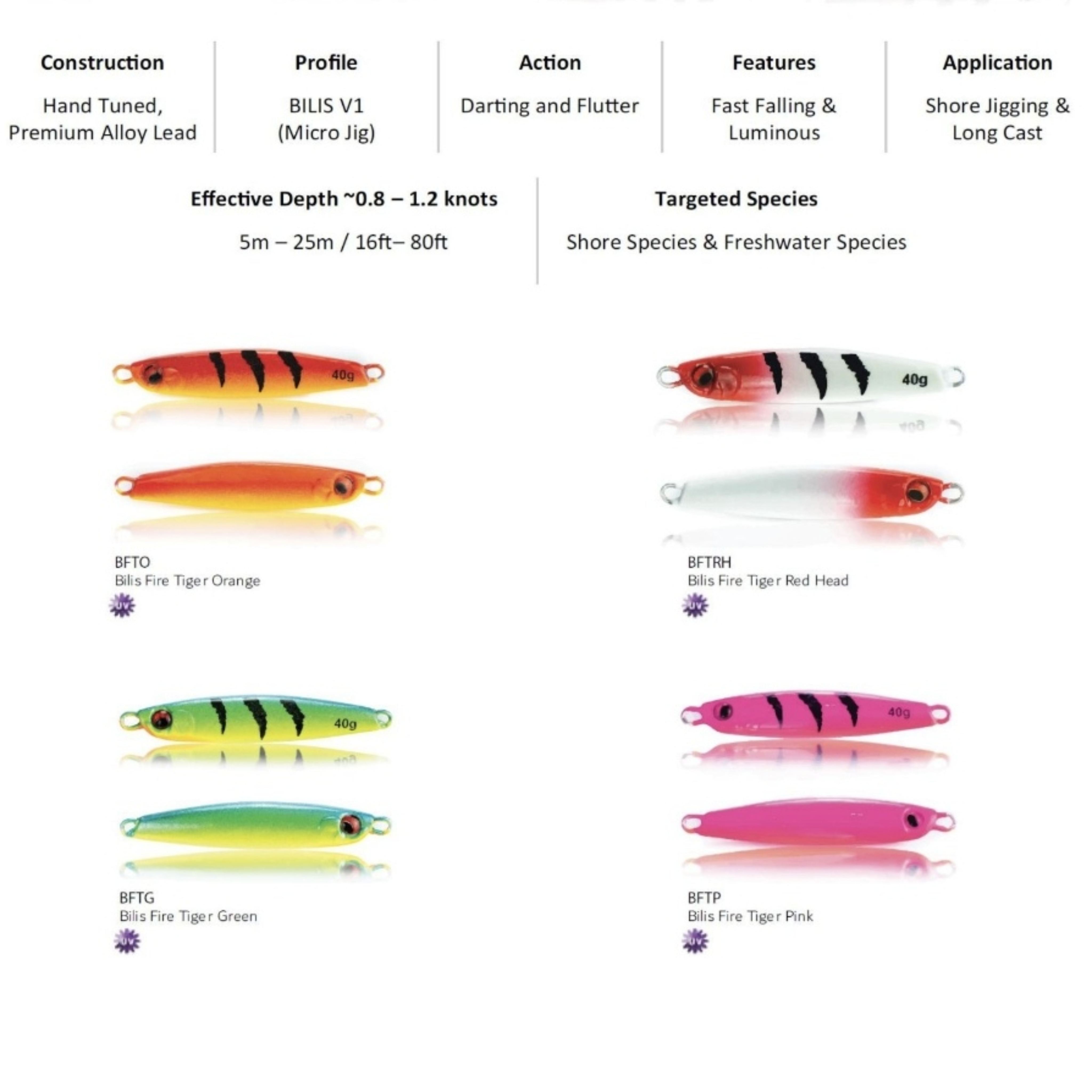 10G KURODAI FIRE TIGER JIG #MICRO JIG #LONG CAST METAL JIG | Shopee ...
