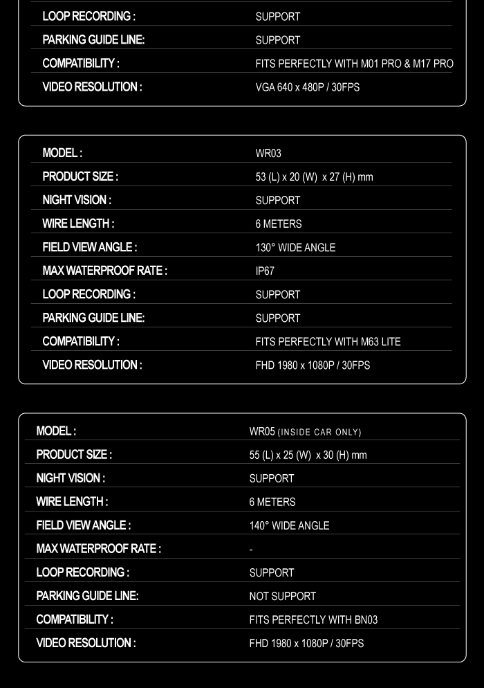 AZDOME Rear Camera for M17PRO/M01PRO/BN03/M63 Lite/M550PRO Dash Cam ...