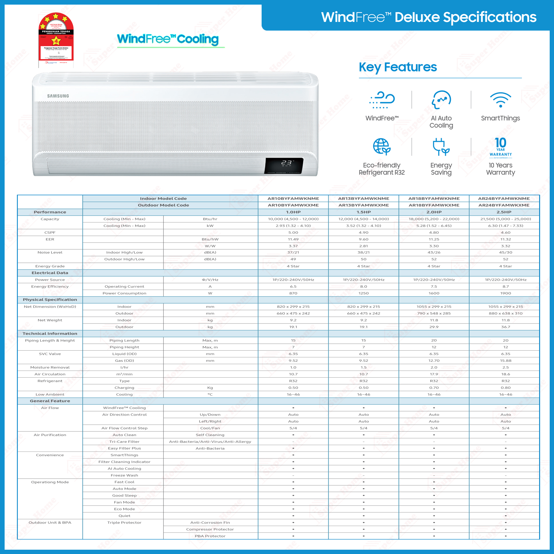 Save 4.0 Samsung Windfree Air conditioner ((True Comfort WindFree)) 1 ...