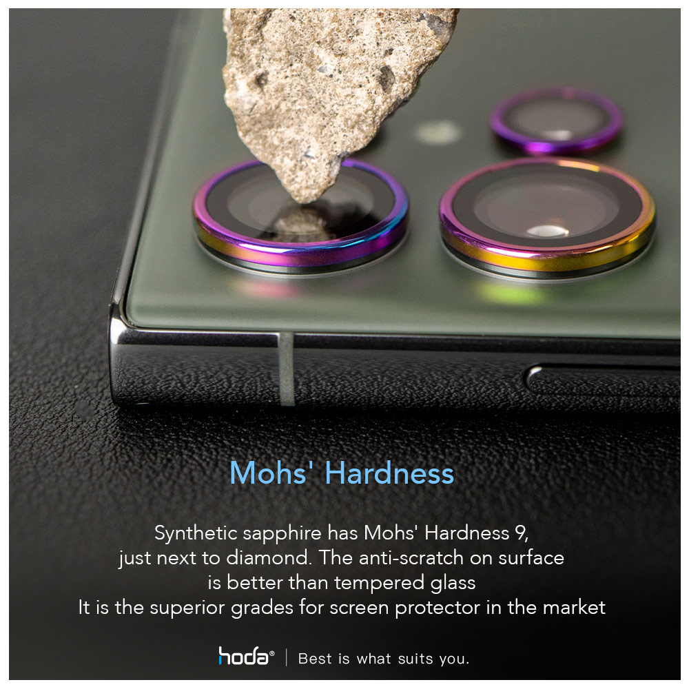 Hoda Galaxy S25 Ultra Sapphire Camera Lens Protector with Easy ...