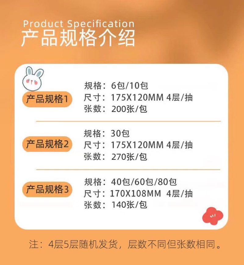 【1 Pack/75 Pulls x 4-Ply】Bear Tissue Paper / Facial Tissue Quality ...