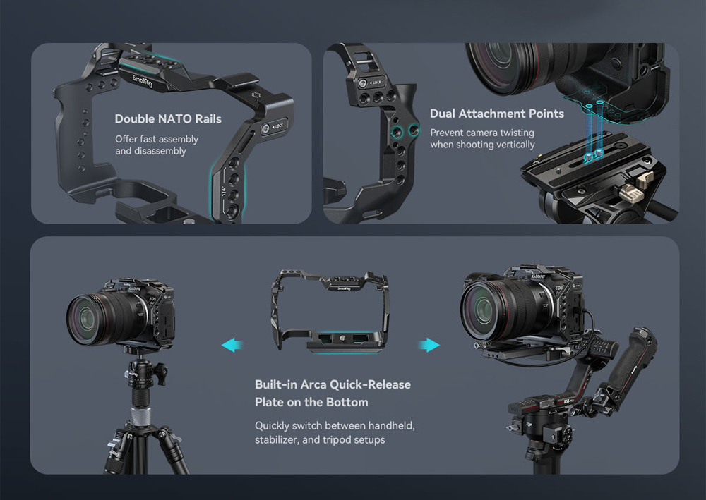 SmallRig R6 Mark II Camera Cage for Canon, Formfitting Video Making ...