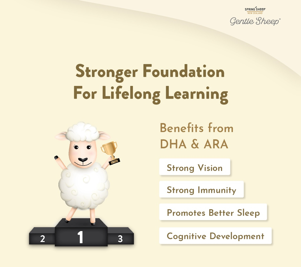 Spring Gentle Sheep Milk Powder Step 3 700g | Shopee Malaysia