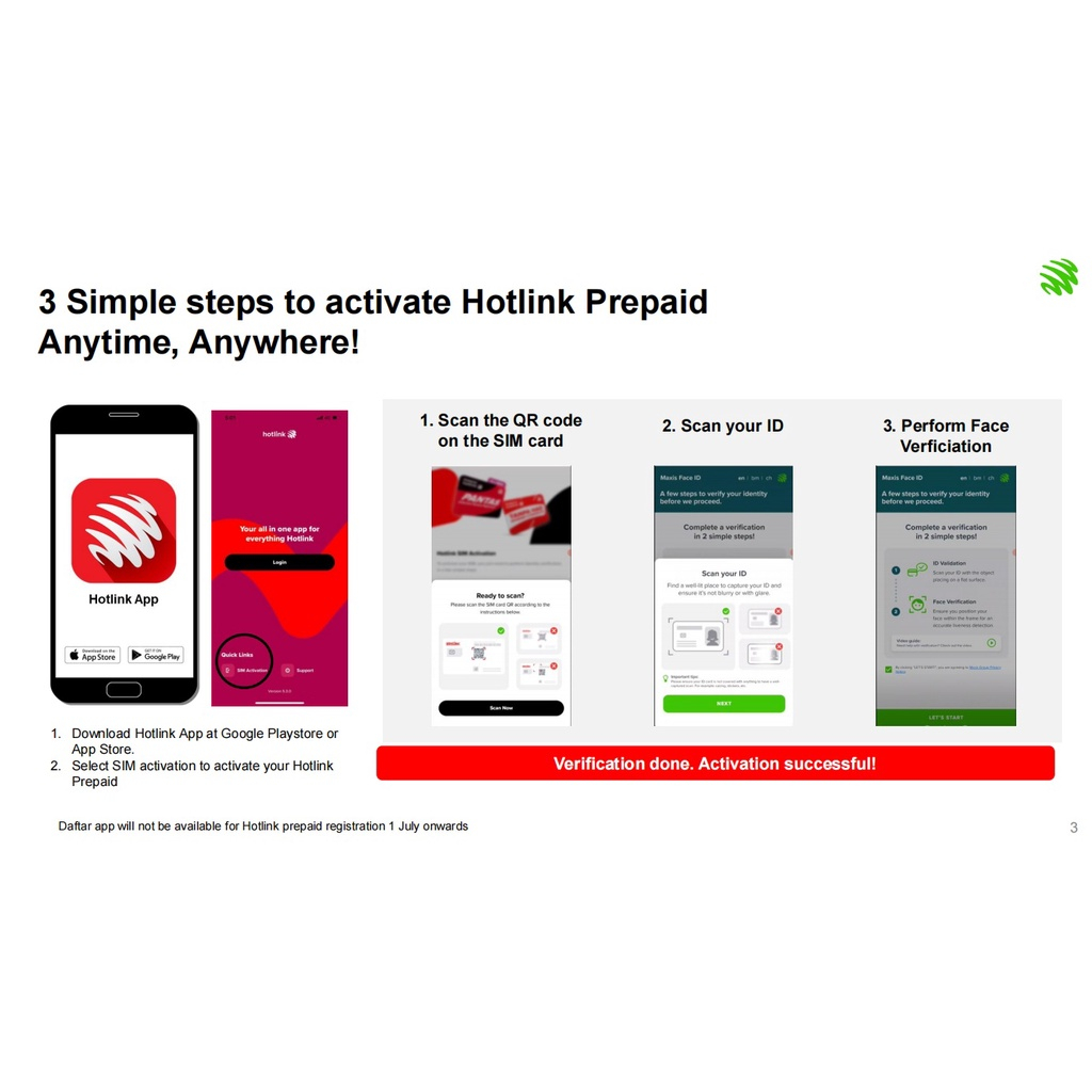 Hotlink All-In-One 5G 4G Prepaid Sim | Shopee Malaysia