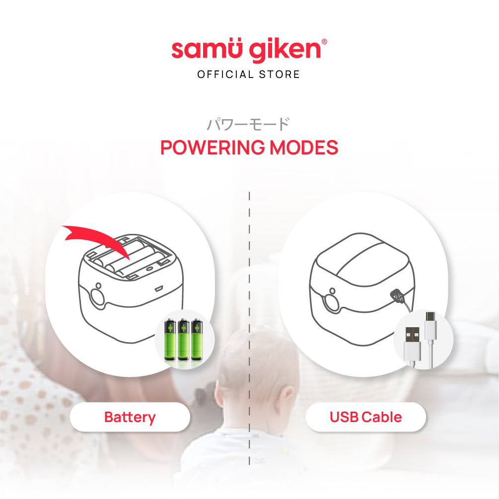 Samu Giken Portable UV Sterilizer, Waterless Germs Eliminator ...