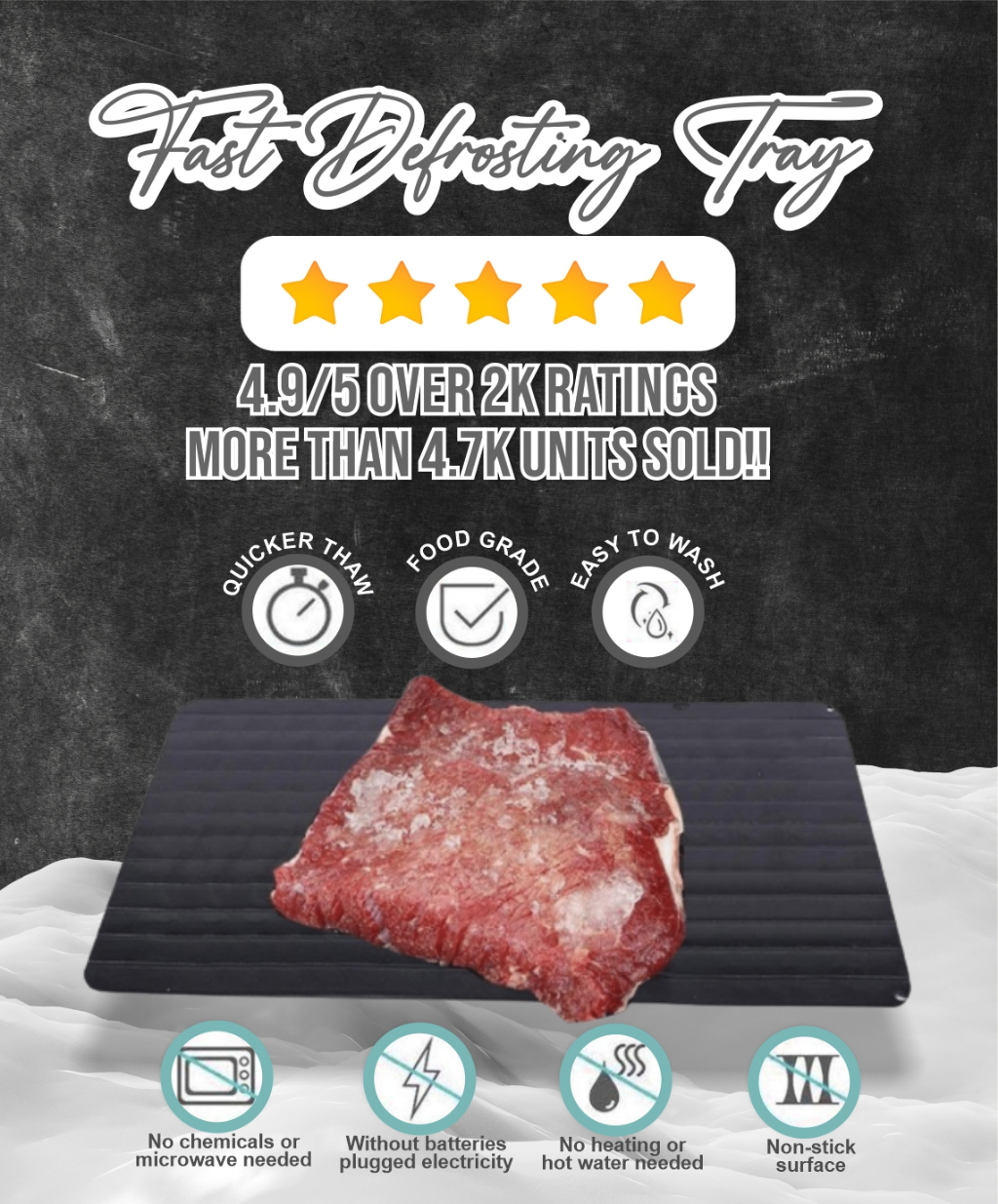 [READY STOCK] Kitchen Fast Defrosting Tray Frozen Food Meat Quick ...