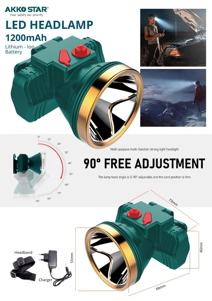 AKKO STAR Rechargeable Waterproof Headlamp Flashlight Headlight Torch ...