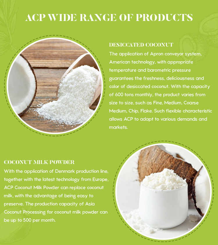 VICO FRESH 100% Fresh Natural Coconut Water 330ml - Prisma Pack ...