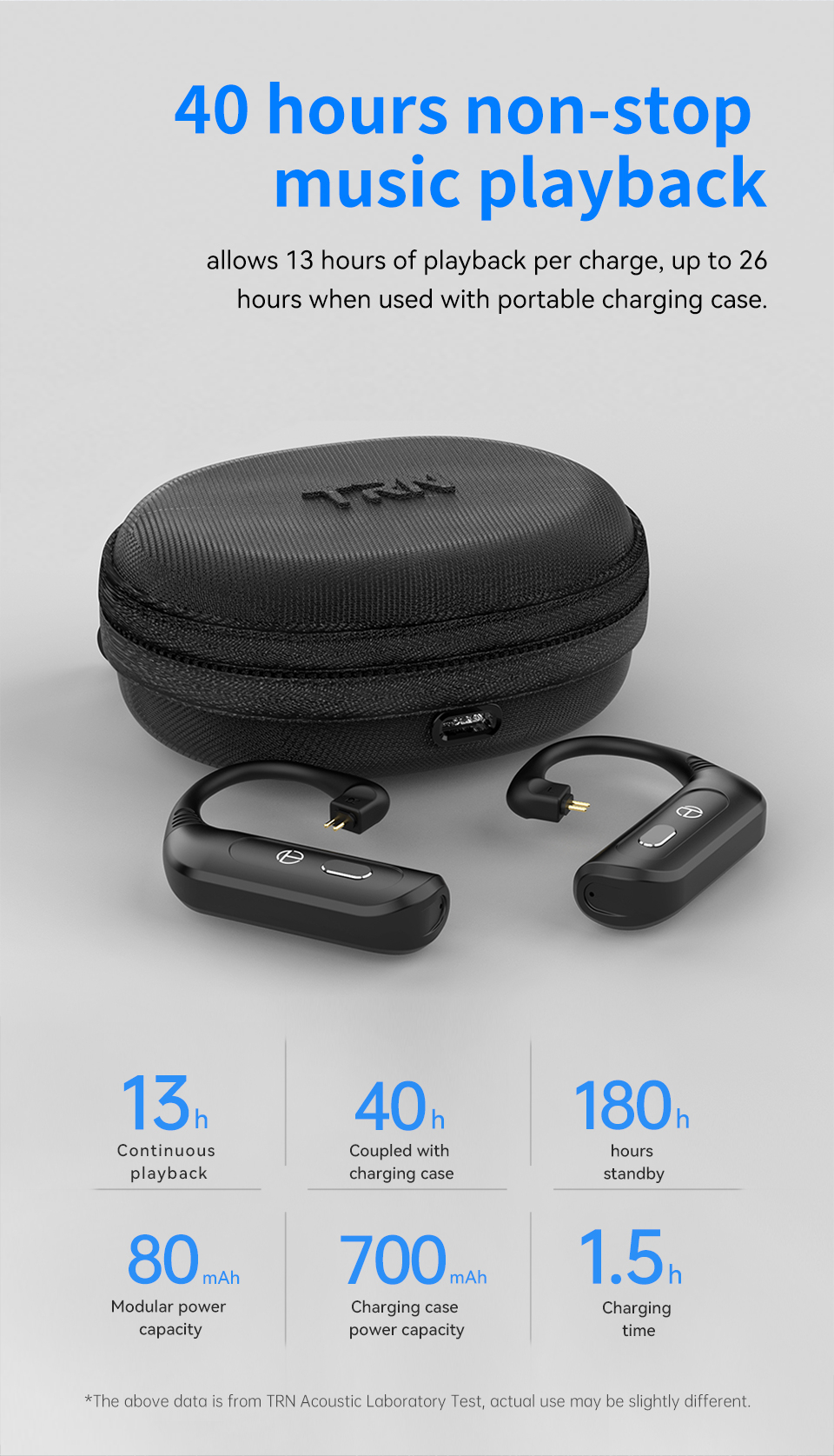 TRN BT20XS Wireless Bluetooth 5.3 HiFi Earphone Module Ear Hook 2PIN/MMCX/QDC Connector ...