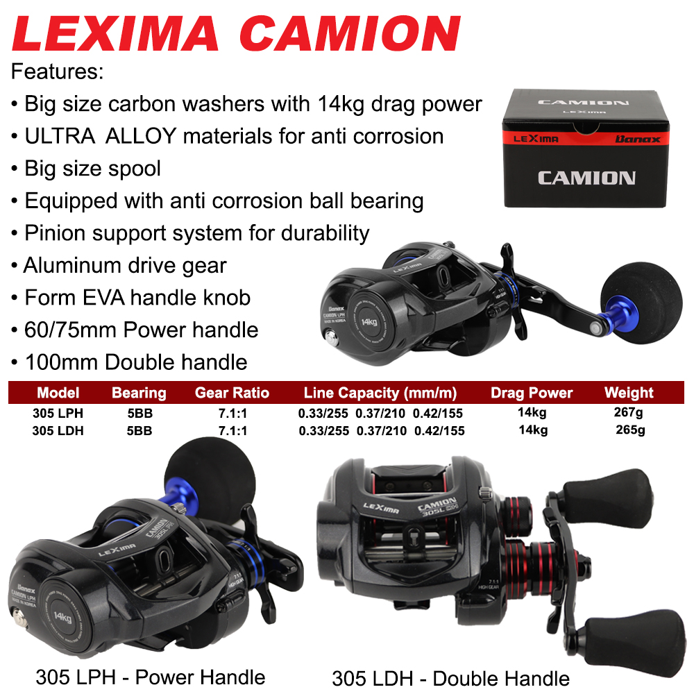Banax Lexima Camion 305 Left Power/Double Handle Baitcasting Fishing Reel (14kg) | Shopee Malaysia