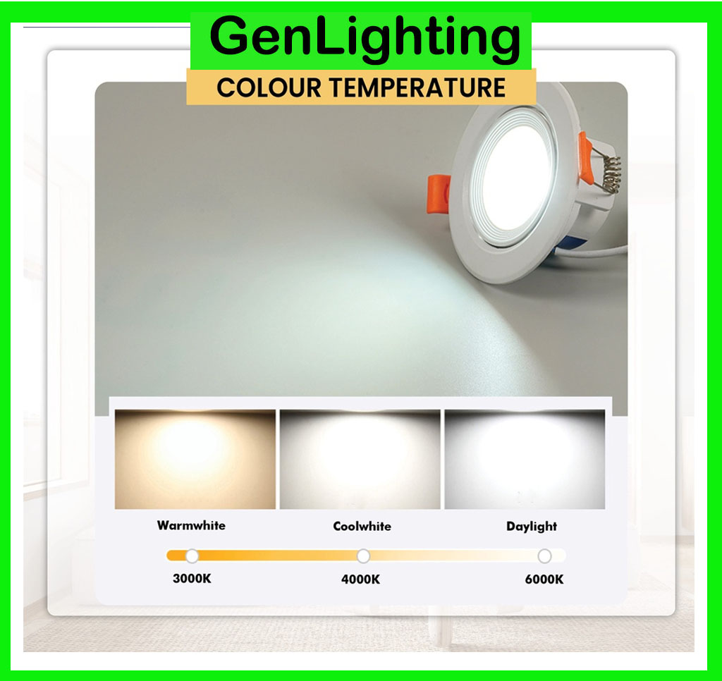 [2 Years Warranty] Eyeball / Eye Ball / 7 watt Led Eye Ball Round ...