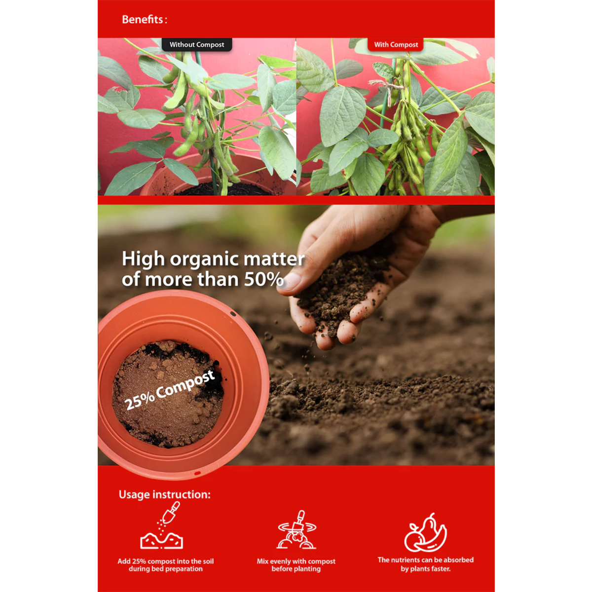 Baba Compost Based Fertilizer Baja Berasaskan Kompos Tanah Baba Baja ...