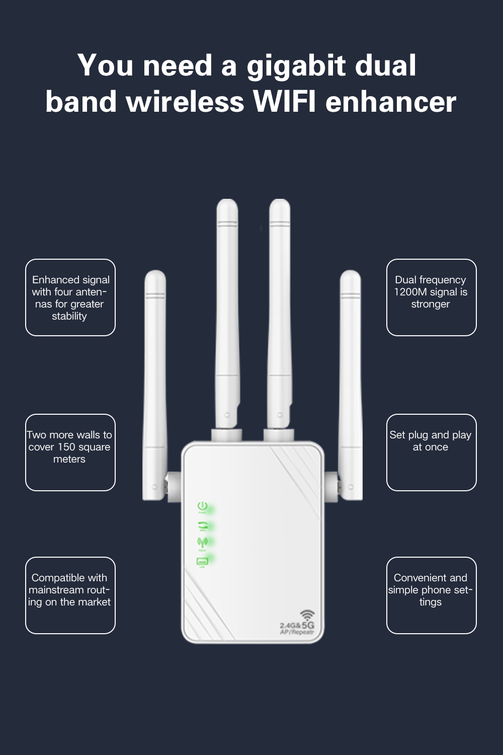 Poeruni Wifi Extender Repeater Dual Frequency 2.4G/5G 1200M WPS/AP/Router 3 In 1 No SimCard ...