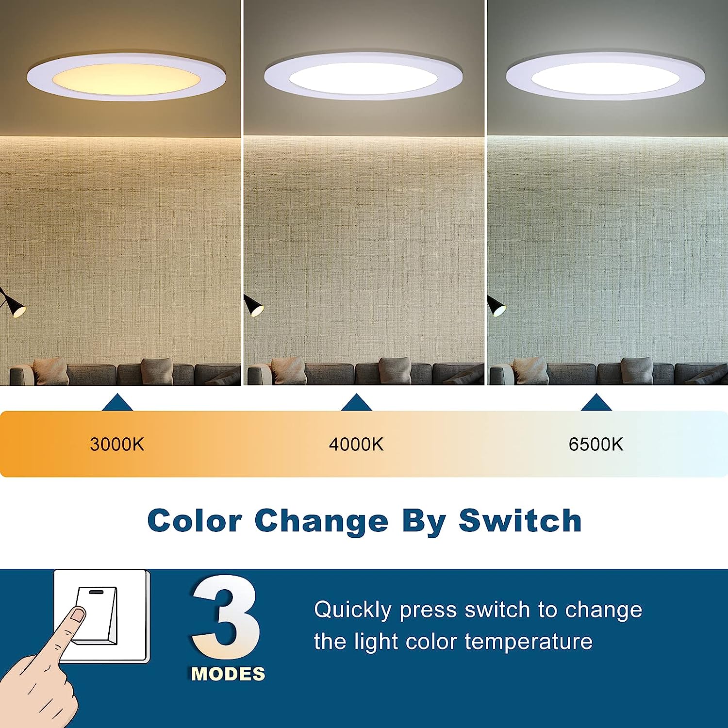 3 in 1 Colour LED Downlight Round 12W 18W 4" 6'' Recessed Downlight ...
