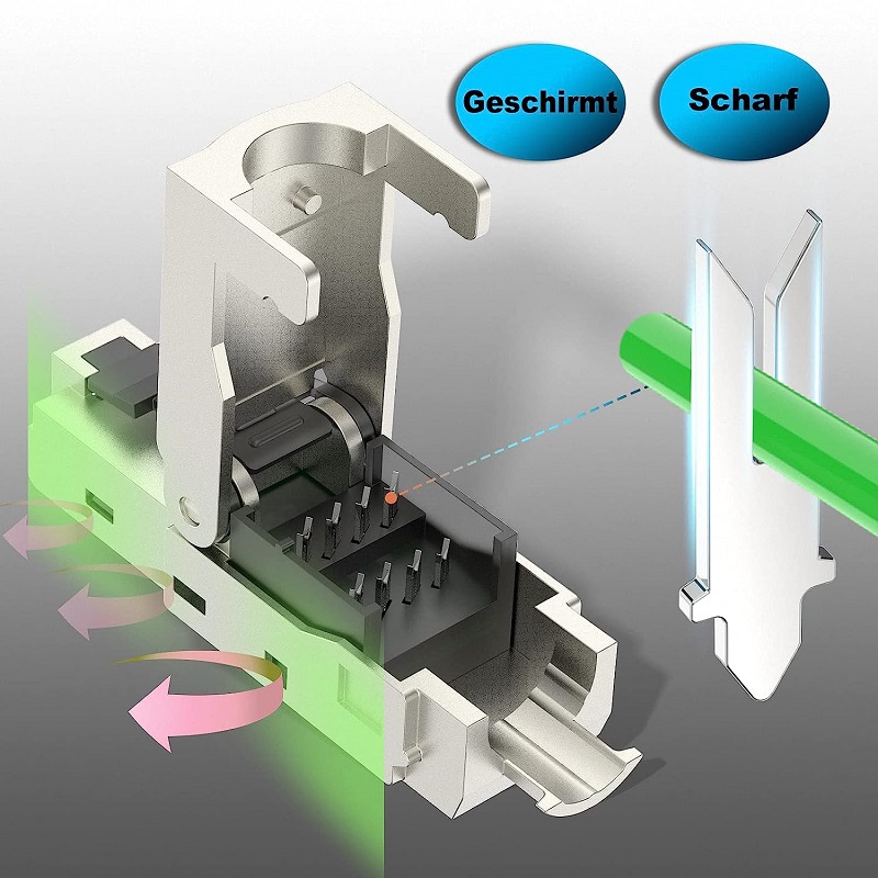 RJ45 Cat6A/Cat7/Cat8 Connector Tool-Free Toolless RJ45 Termination Plug ...