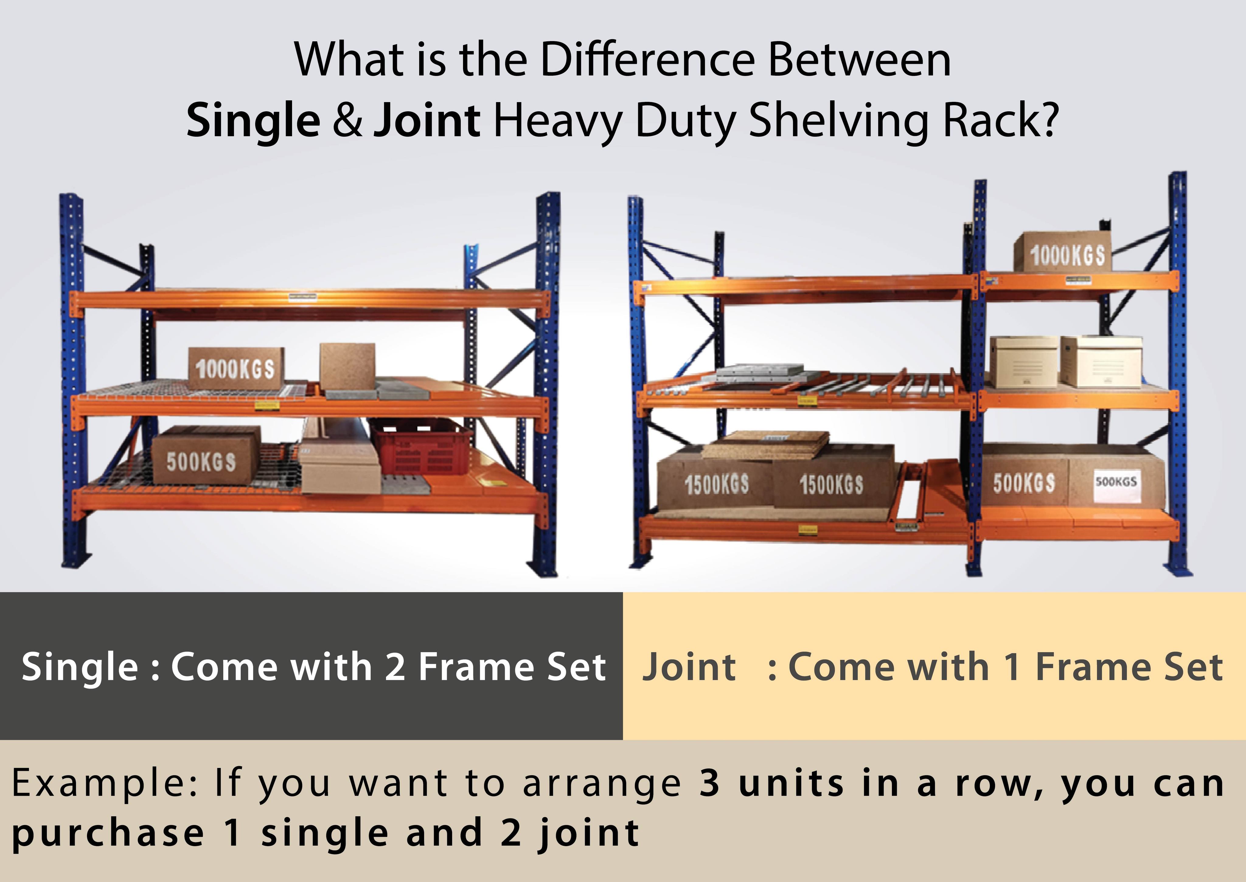 TTF Rack™️ H210cm Heavy Duty Shelving Rack Plywood Storage Rack ...