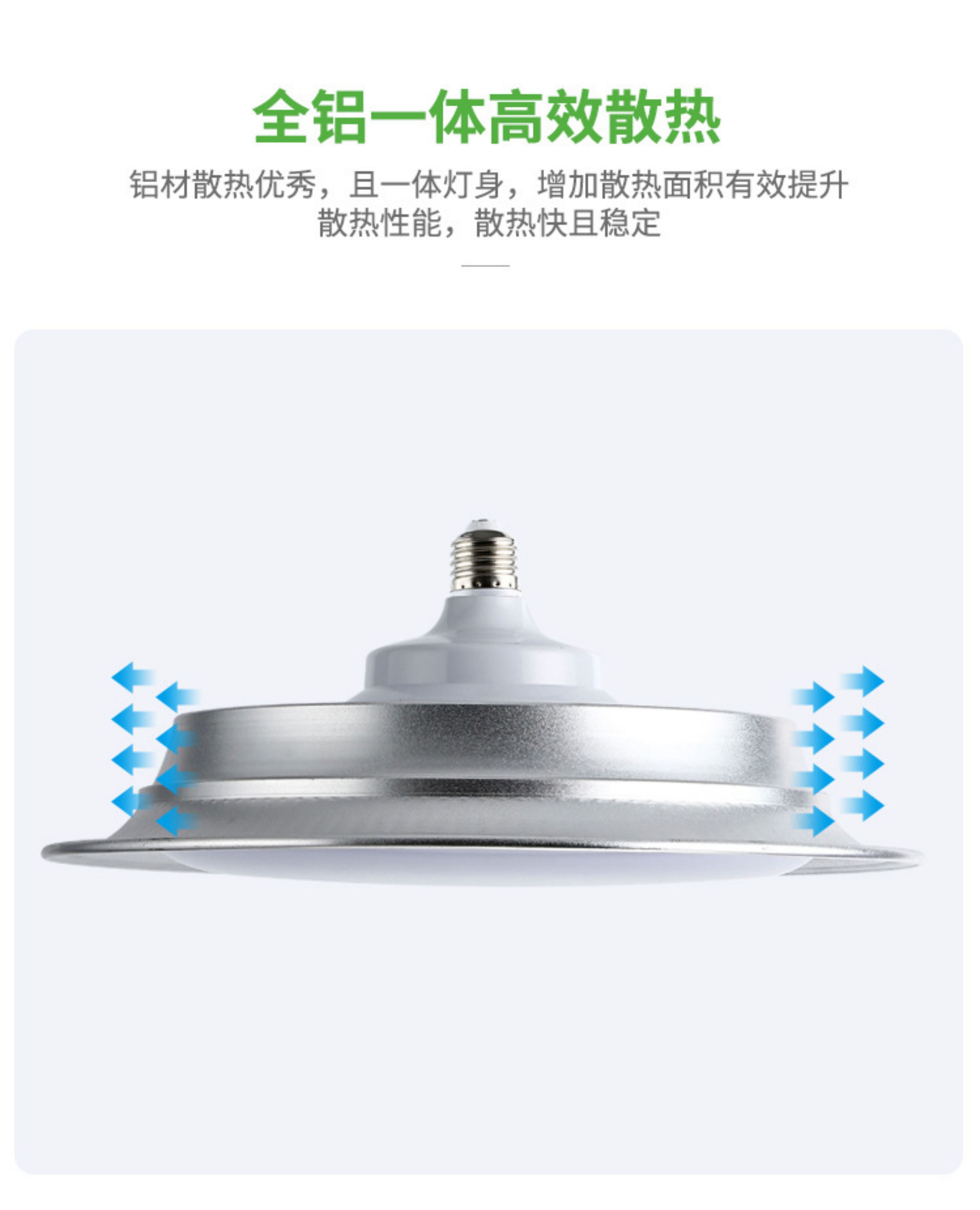 PA Premium💡High Bay Industrial Power LED E27 50w to 200w Super Bright ...