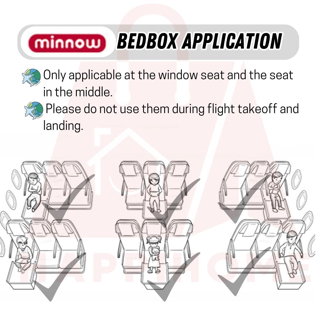 Minnow Bedbox Cabin Luggage Bag Kids Ride On Scooter Luggage Bag Travel ...