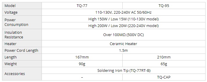 ORIGINAL JAPAN GOOT TQ77 Quick-Heat Soldering Gun [Alat Pemateri Pistol ...