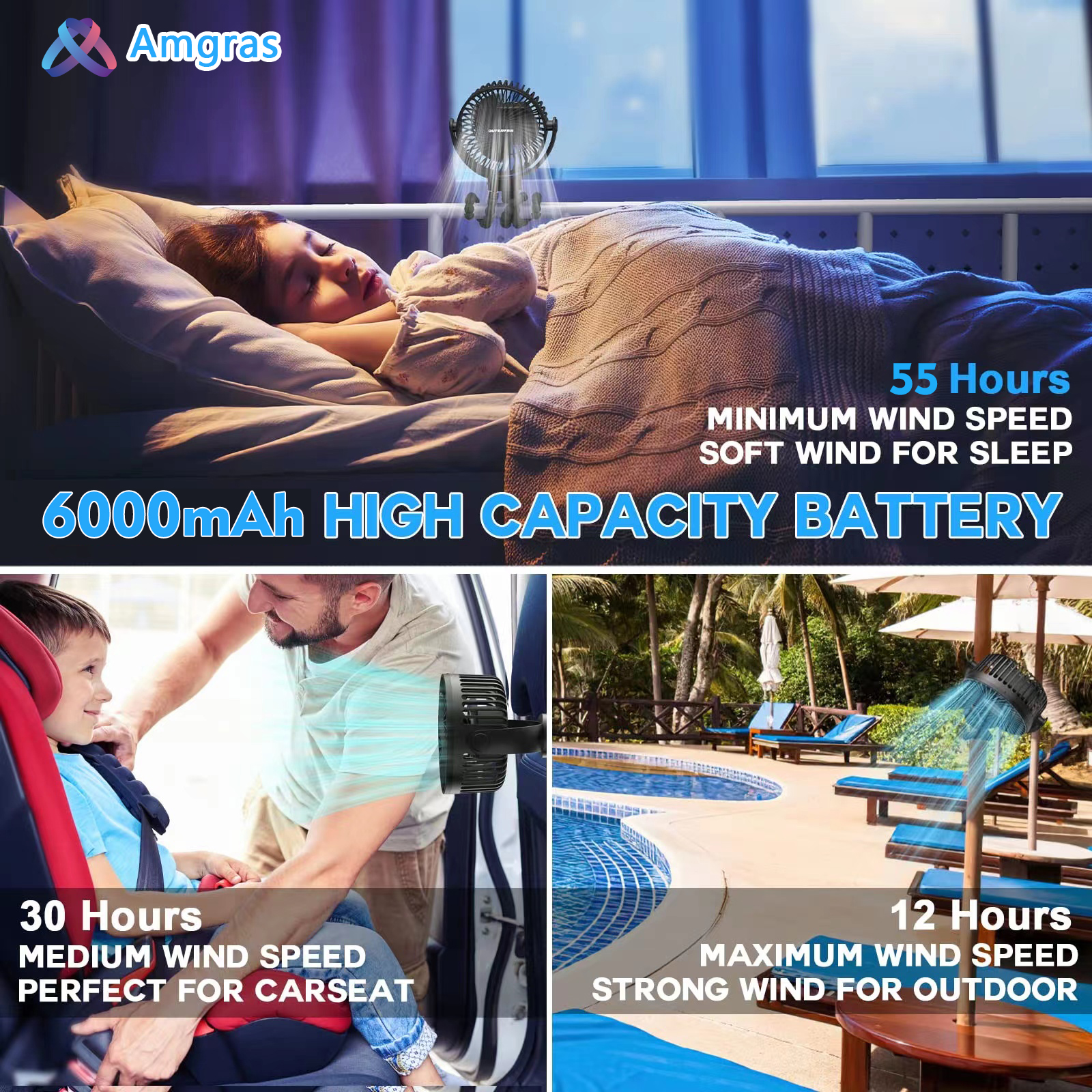Amgras Stroller Baby Portable Mini Fan Rechargeable 9 Leds/Ultra Quiet ...